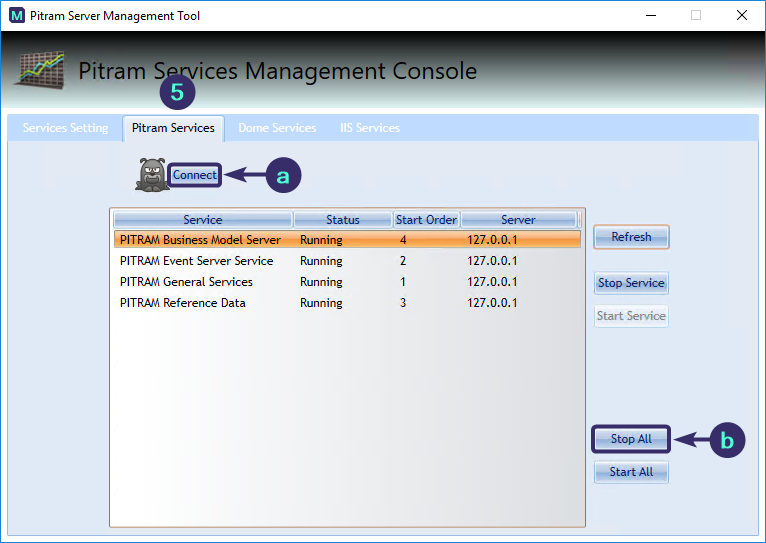 Database Maintenance Guidance – Micromine Pitram